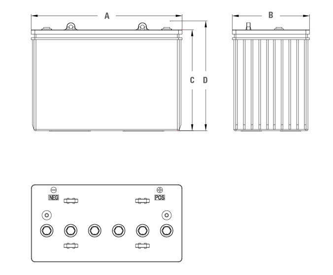 EV31A-A | Discover Battery