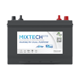 RV Deep Cycle House Batteries | Discover Battery